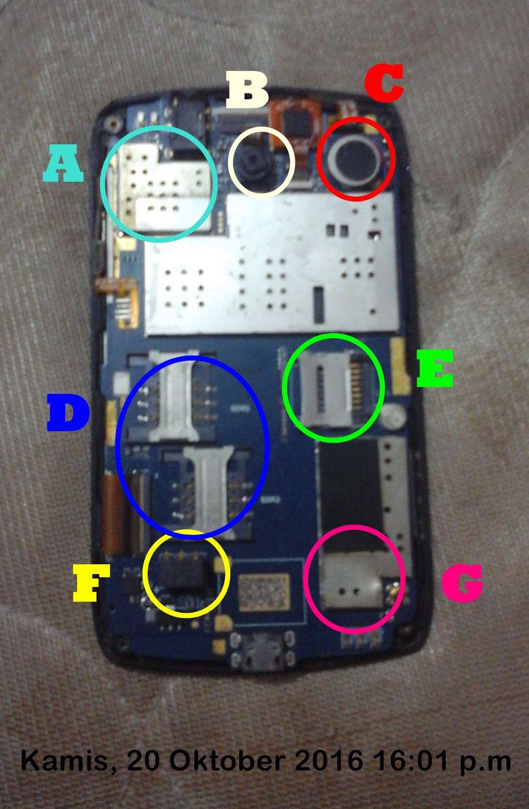 Komponen-komponen PC/Laptop/Handphone beserta fungsinya