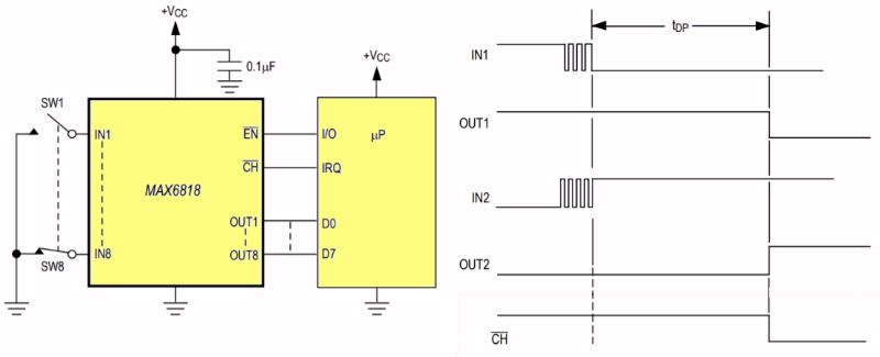 Elektronica-hobby blog van Jos Verstraten (610 artikelen): Chip ...