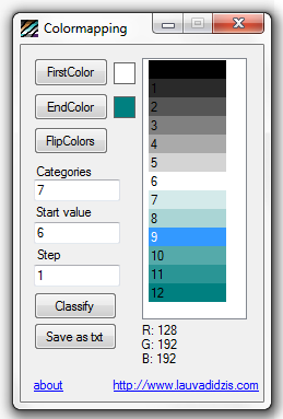 Life, the Universe and Everything: Custom Colormaps in QGIS