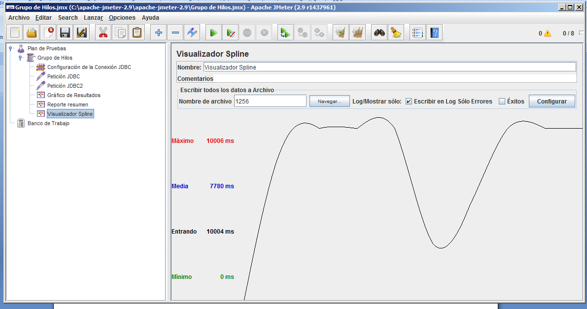 Manejo De Transacciones: Manejo De Transacciones, Bloqueos, Control de ...