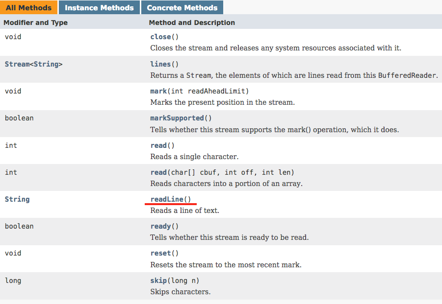 Apuntes, programas y códigos en Java: Introducir y Leer Datos con las ...