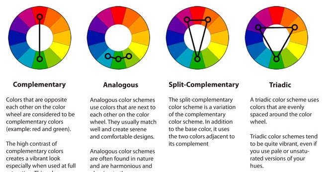 Defrump Me: Color Blocking How To