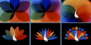 Nostalgic Rambler: In Search of Andy Williams' Sweater