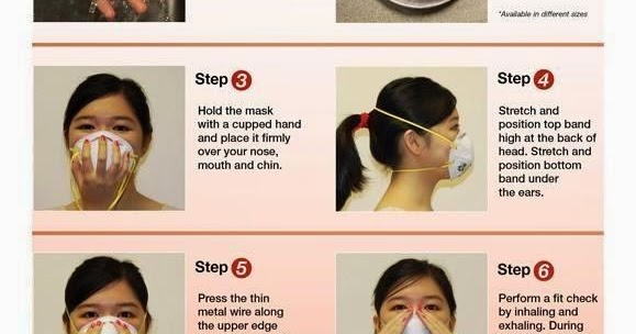 How to Wear N95 Mask - The Correct Way | A Cup of Milk