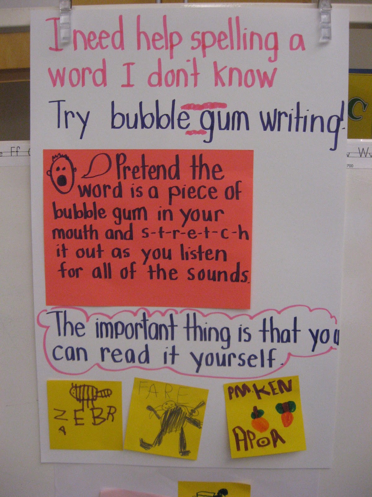 Joyful Learning In KC: Writing Workshop Anchor Charts