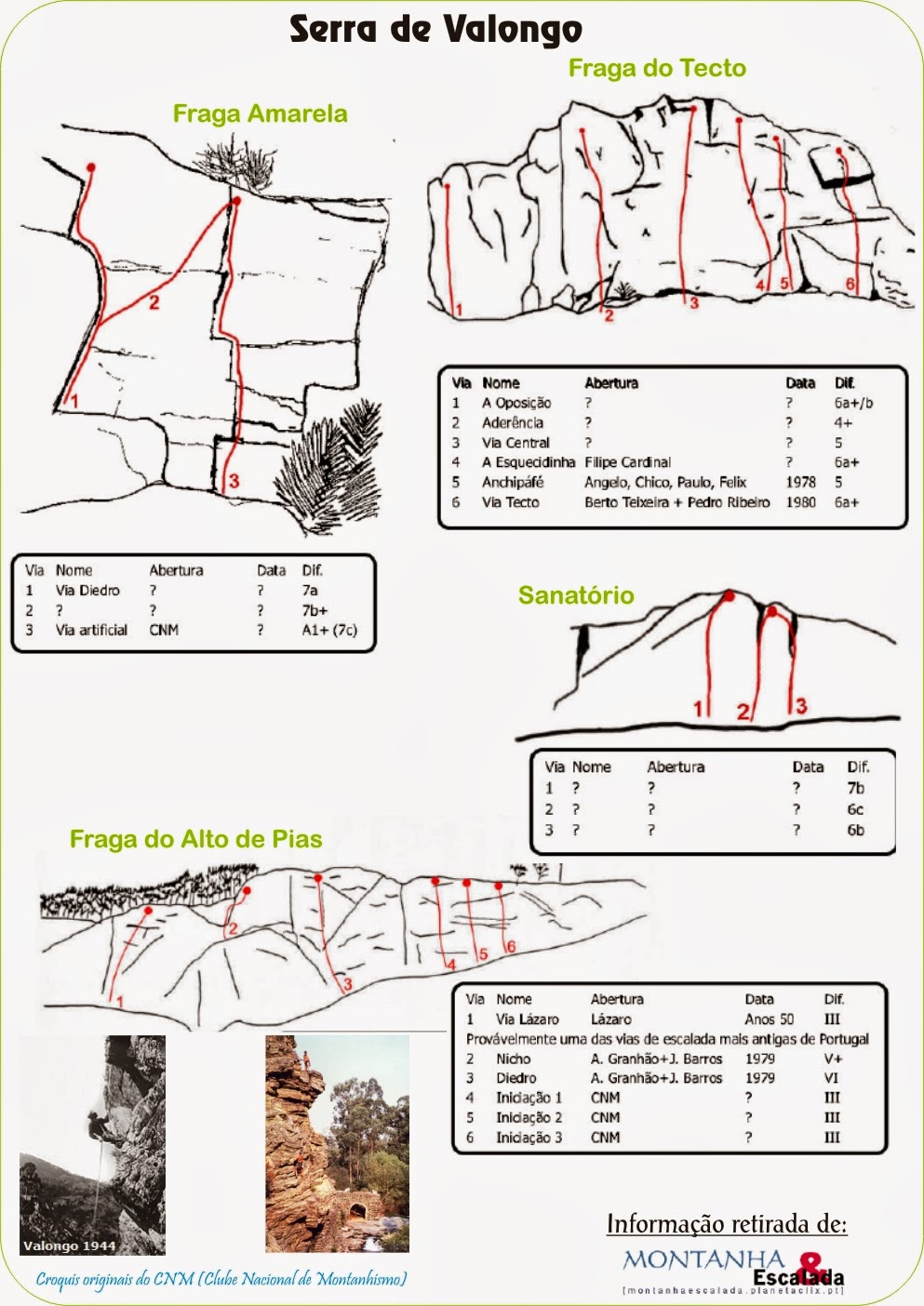 CLIMBING PORTUGAL: FRAGAS DE VALONGO - Valongo