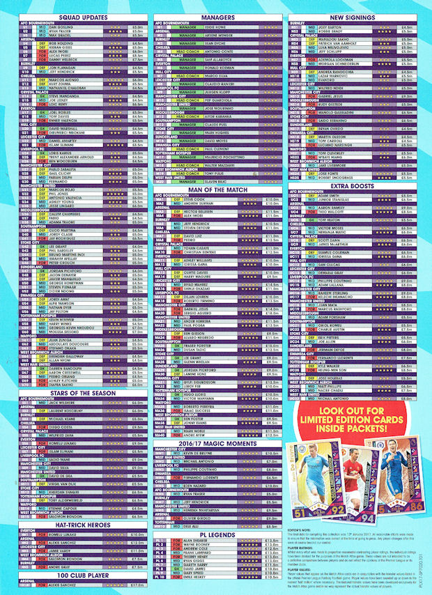Football Cartophilic Info Exchange: Topps - Match Attax Extra 2016/17 ...