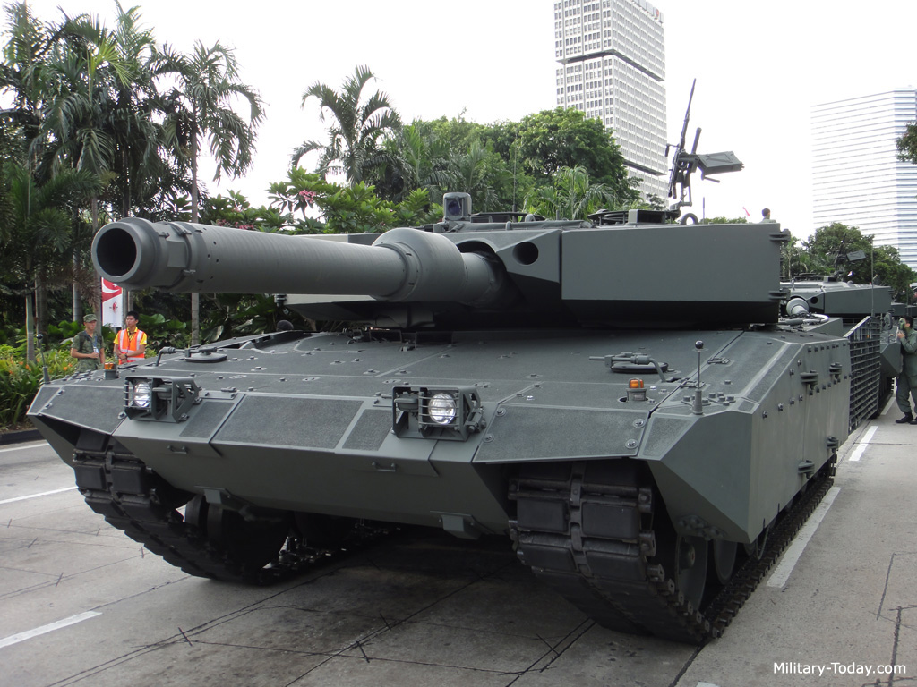 TENTANG VARIAN LEOPARD 2 REVOLUTION ~ Strategi dan Alutsista Militer