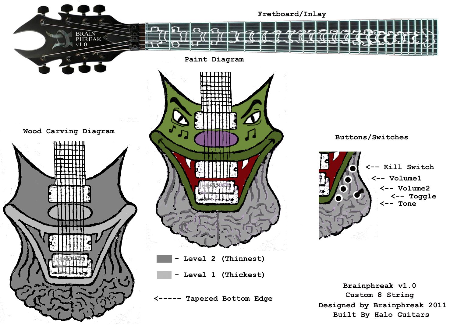 What's With Brainphreak?: New "Brainphreak" Custom 8-String from Halo ...