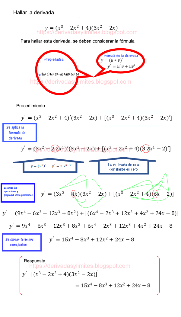 Límites y derivadas: Derivadas Directas