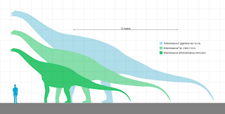 Wikipedia:WikiProject Dinosaurs/Image review/Archive January 2019 ...