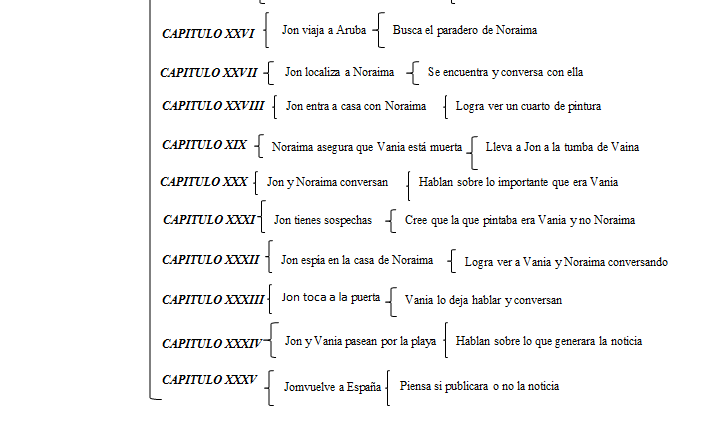 EXPRESION ORAL Y ESCRITA