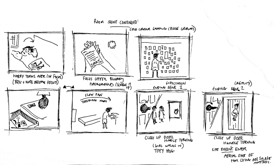 Scene Planning - Oliver Turner A2 Media Studies