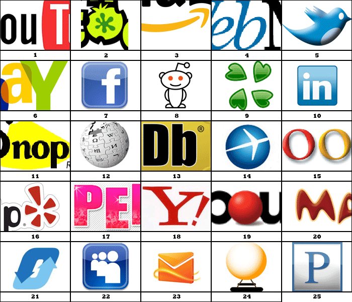 Website Logos | All Logos Pictures