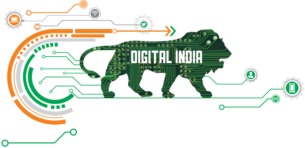 Digital India - What, Why and How | TechErina