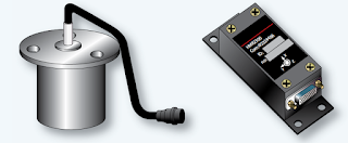 Aircraft Direction Indicating Instruments | Aircraft Systems