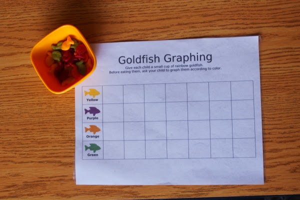 scrumdilly-do!: oh, the fun that we had: graphing goldfish