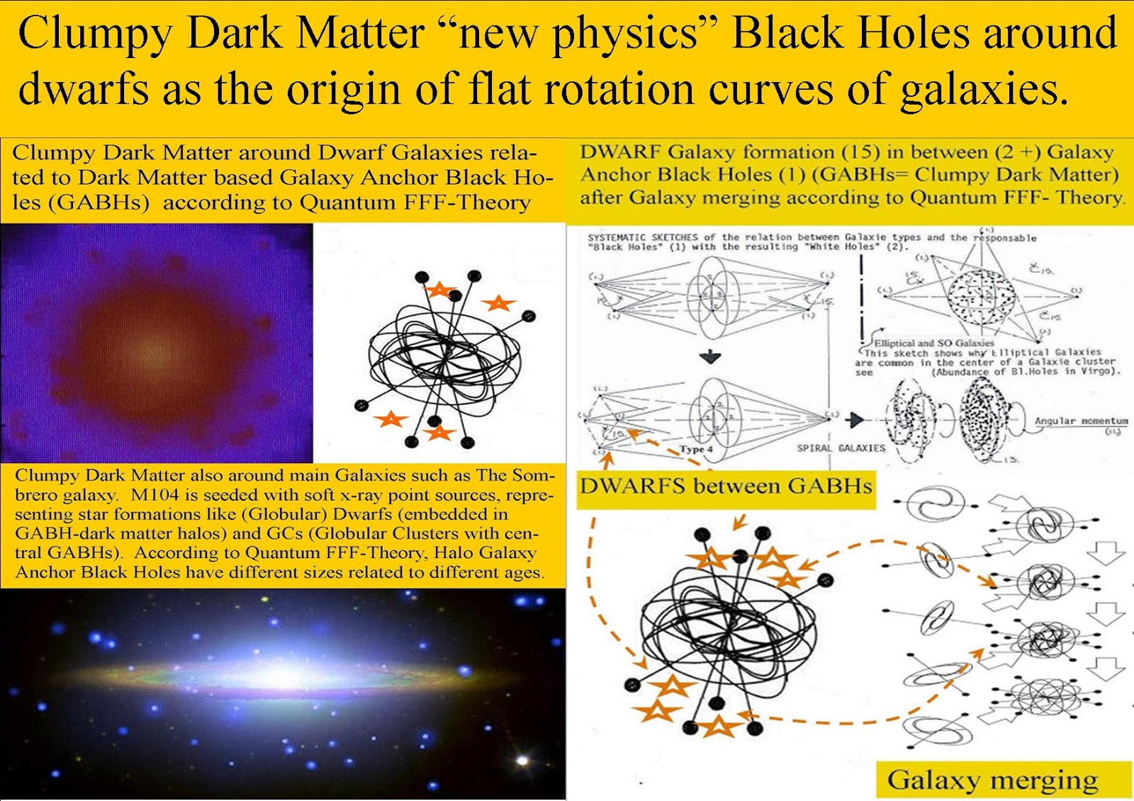 STRING FUNCTION FOLLOWS FORM, A logic Non Math. Architectural Theory of ...