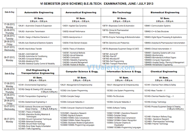 Vtu 6th Sem Exam Time Table For Junejuly 2013