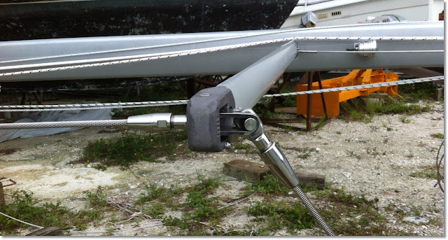 Venture Minimalists: Prepping the Mast