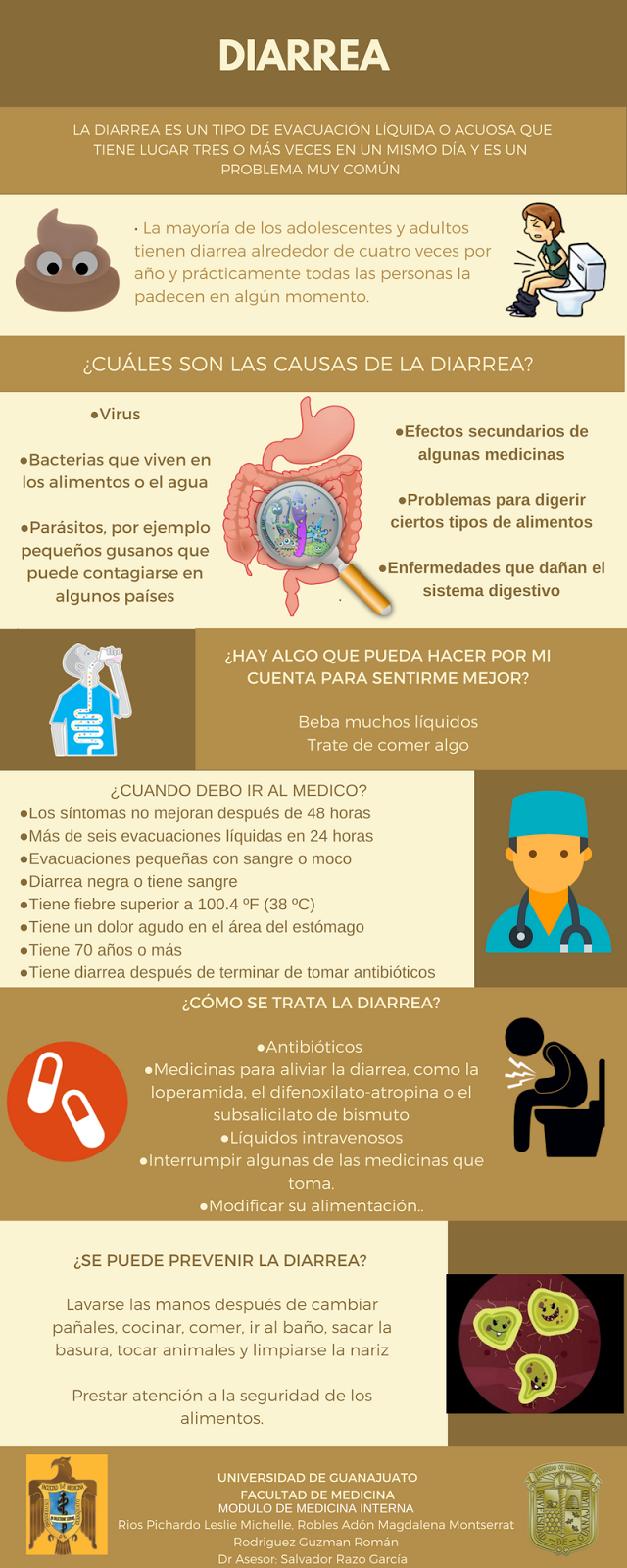 DIVULGACIÓN CIENTÍFICA UG: Diarrea