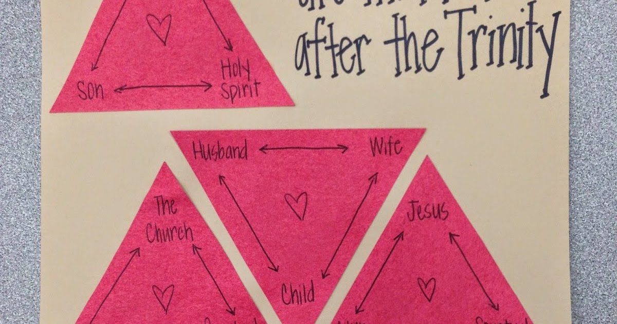 Look to Him and be Radiant: Vocations + The Blessed Trinity Activity