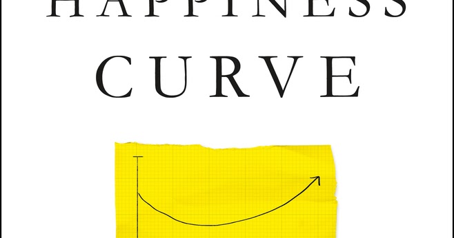 The Happiness Curve