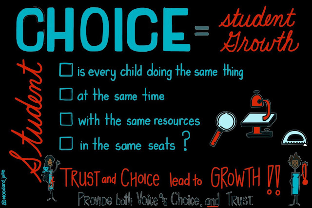 MzTeachuh: Educational Links 11/19/17