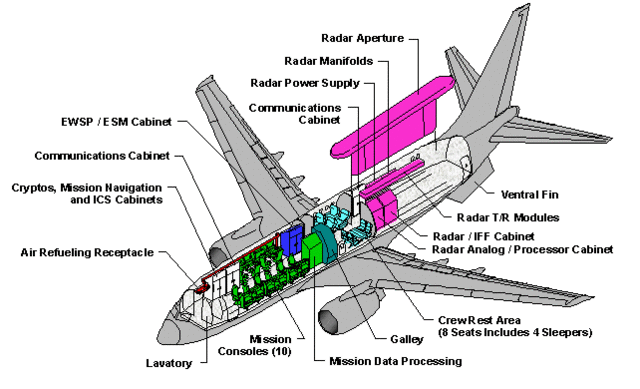 HOW DO LASERS WORK? ~ MECHANICAL ENGINEERS
