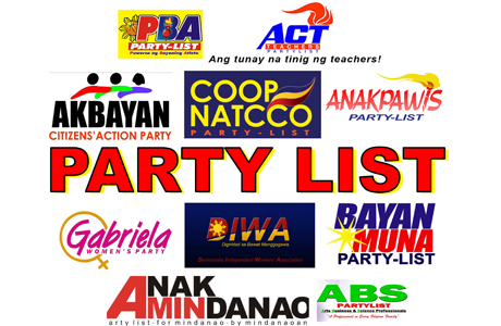 Election Laws and Jurisprudence Compendium: Party-list groups have ...