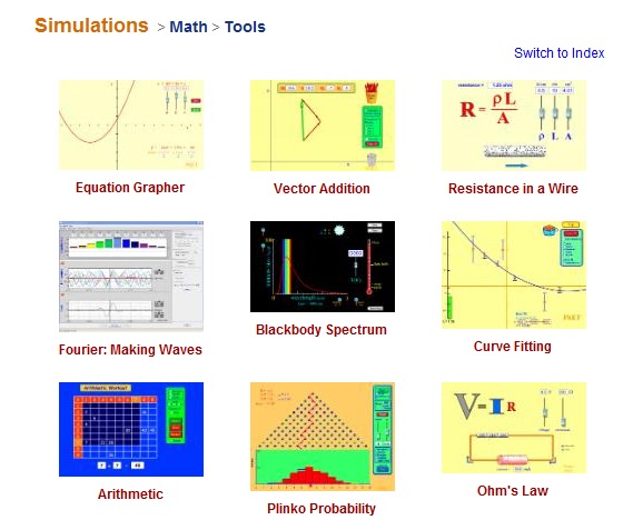 kentr0: Interactive simulations