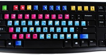 Kode perintah Keyboard pada AUTOCAD beserta Fungsinya, LENGKAP ...