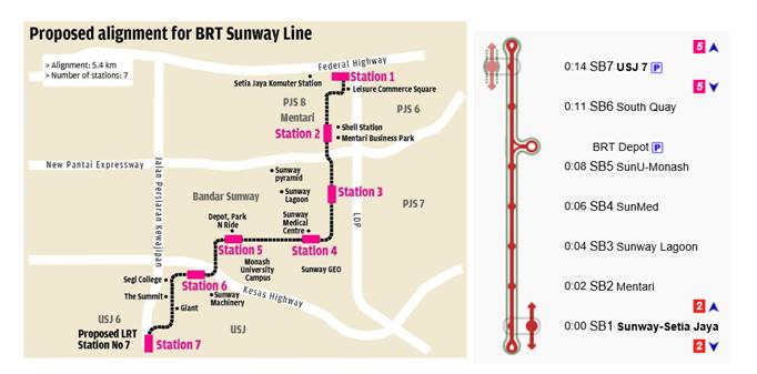 Latest from RDM: Bus Rapid Transit (BRT) – Sunway Line Project