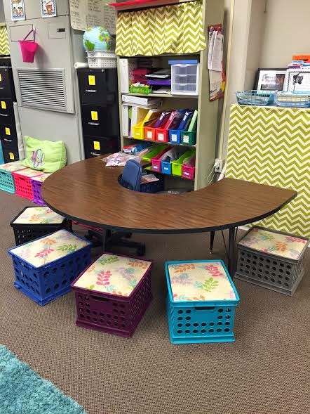 4th Grade Funky Town: Classroom