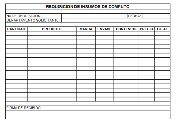 D.F.S.O.: (TEMA 5) REALIZA LA SOLICITUD DE REABASTECIMIENTO DE INSUMOS ...