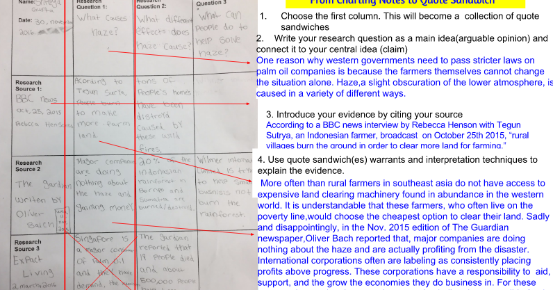 Mr. Buxton 7th Grade RLA: QUOTE SANDWICH 1