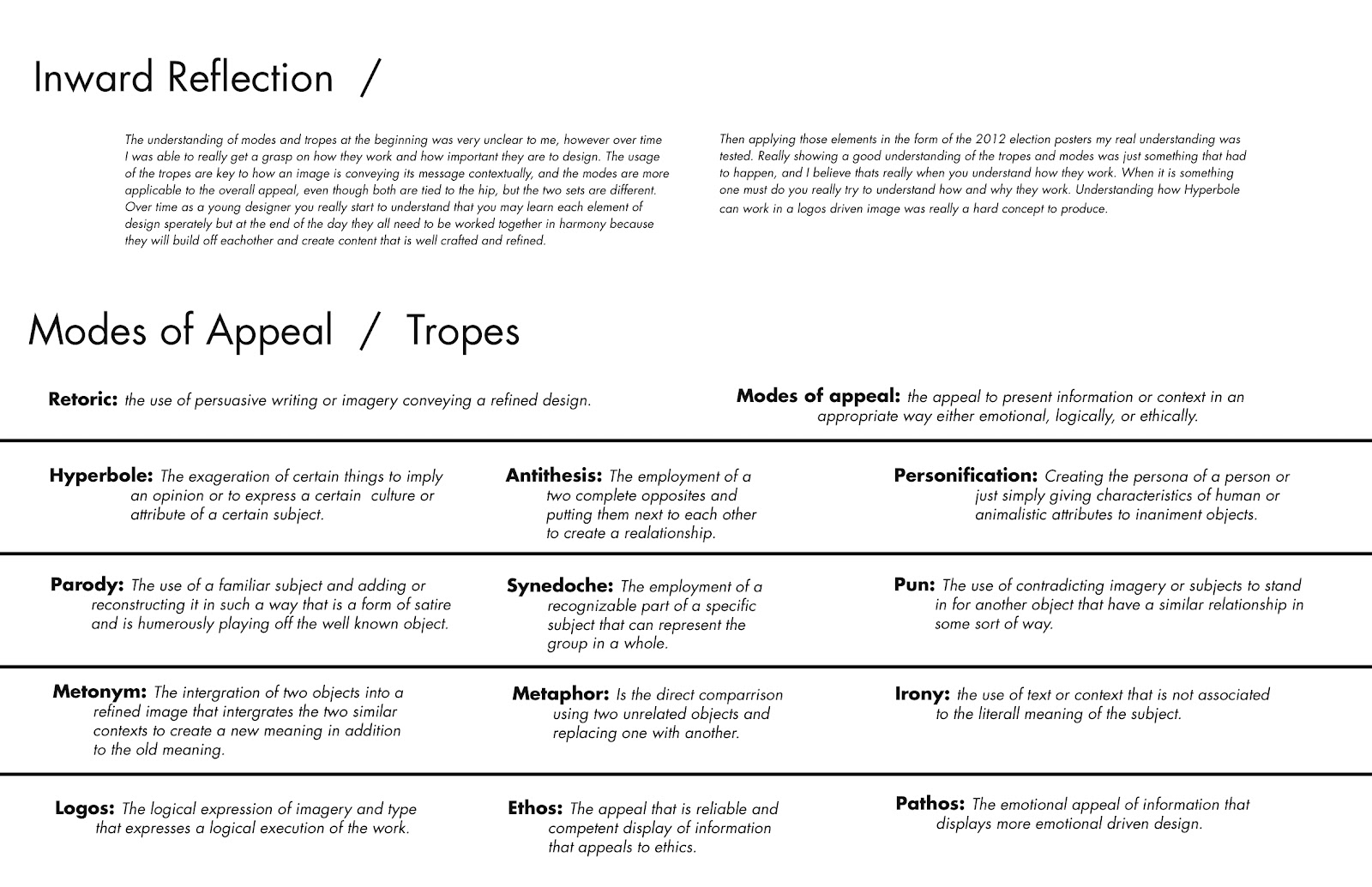 Mooney Design: Modes of Appeal