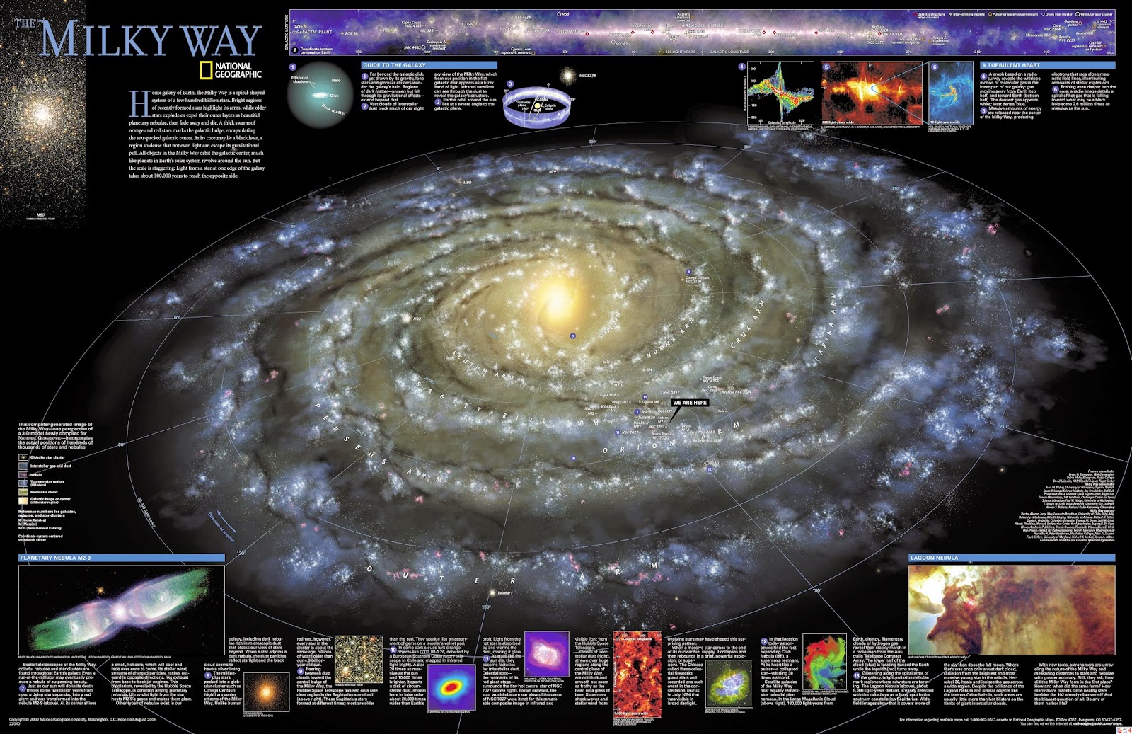 Milky Way Solar System Map