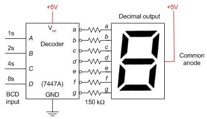 [Oktavianus Bramantio Ambarita] [201731198] TD2: Rangkaian 7 Segment ...