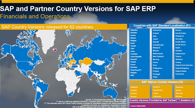SAP S/4HANA Cloud, S/4HANA On premise, SAP NFE, ACR (TDF) & Localização ...