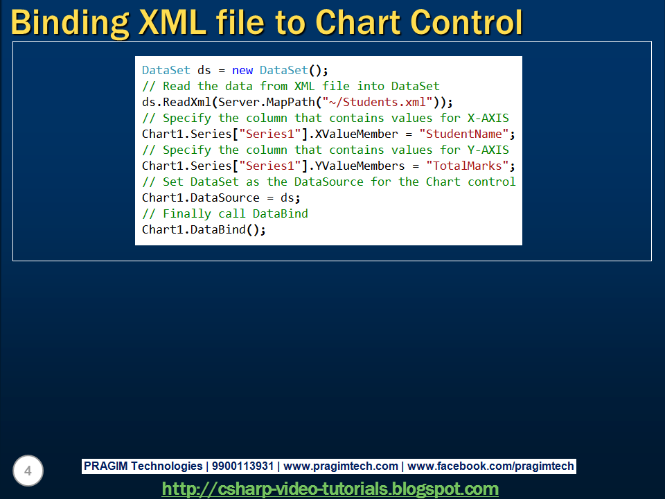 Sql Server Net And C Video Tutorial Binding Xml File To Aspnet Chart Control