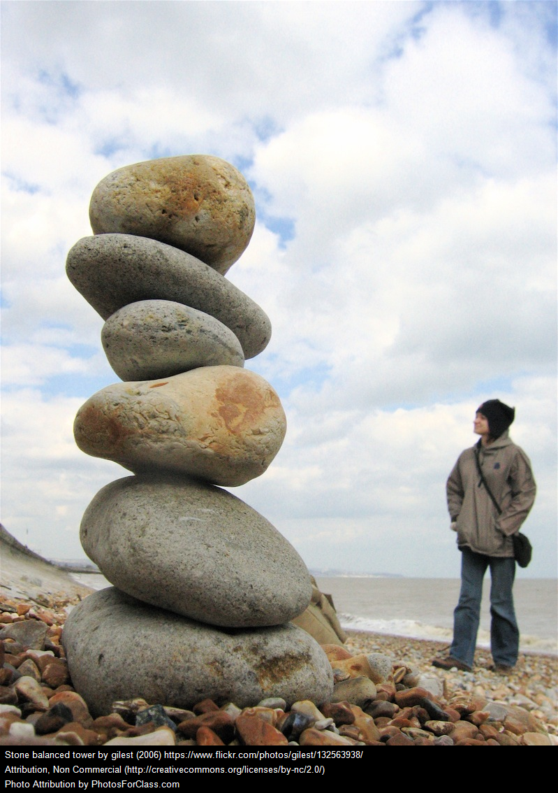 Successful Teaching: Balancing My Life