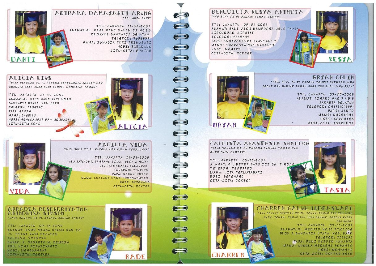 Keluarga Kecapi dan Kisahnya: Yearbook TK Nadhisa, 2011