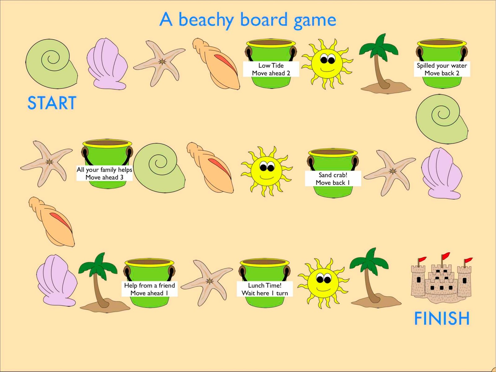 2 Gals Talk ...about speech therapy: Lazy Summer Days....NOT!