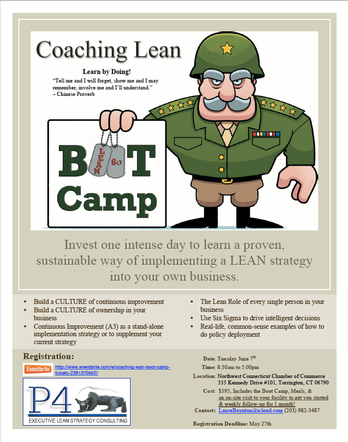 P4 Lean Strategy: Coaching Lean Boot Camp