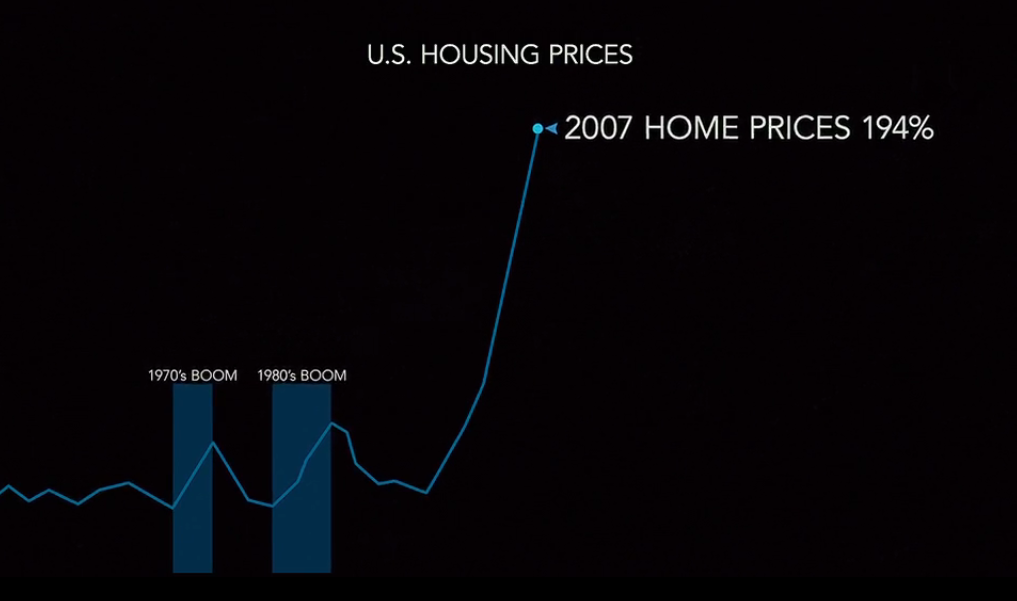 (PDF) Inside Job - Movie Review ( The story of global recession 2008 ...