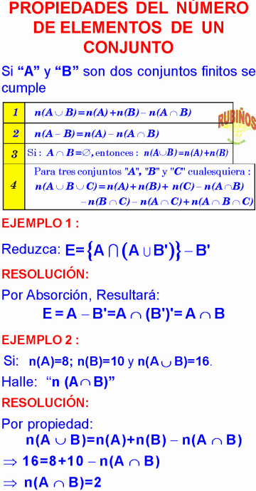 LEYES DEL ÁLGEBRA DE CONJUNTOS EJERCICIOS RESUELTOS PDF