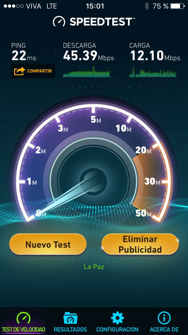 Qué internet LTE es más rapido en Oruro - Bolivia?? | BLOG DE ...
