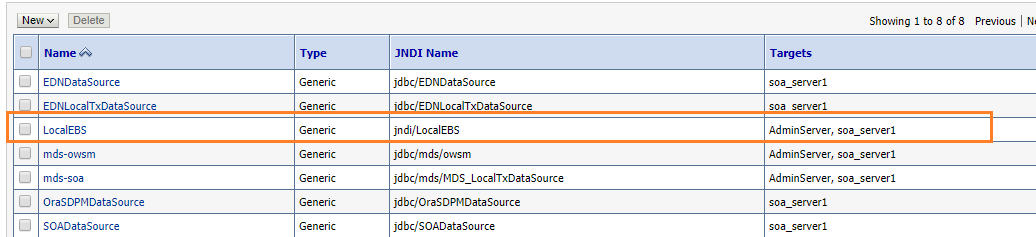 Oracle Application Adapter Oracle As Adapter Ebs In Oracle Soa 11g