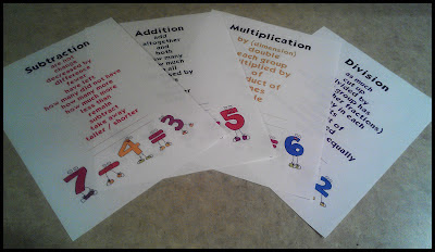 Elementary School Garden: Math Keywords Poster Set